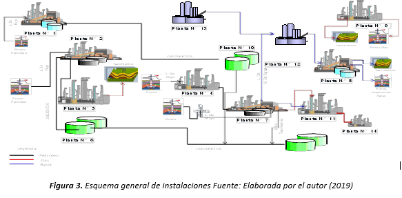 La Otra Visión de la Confiabilidad Operacional - RELIABILITY CONNECT ...